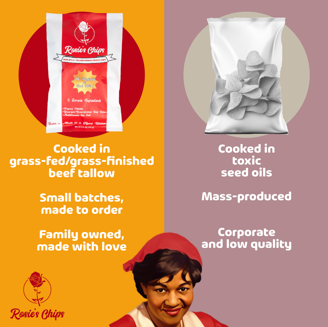 Rosie's Chips | World's #1 Tallow Cooked Potato Chips